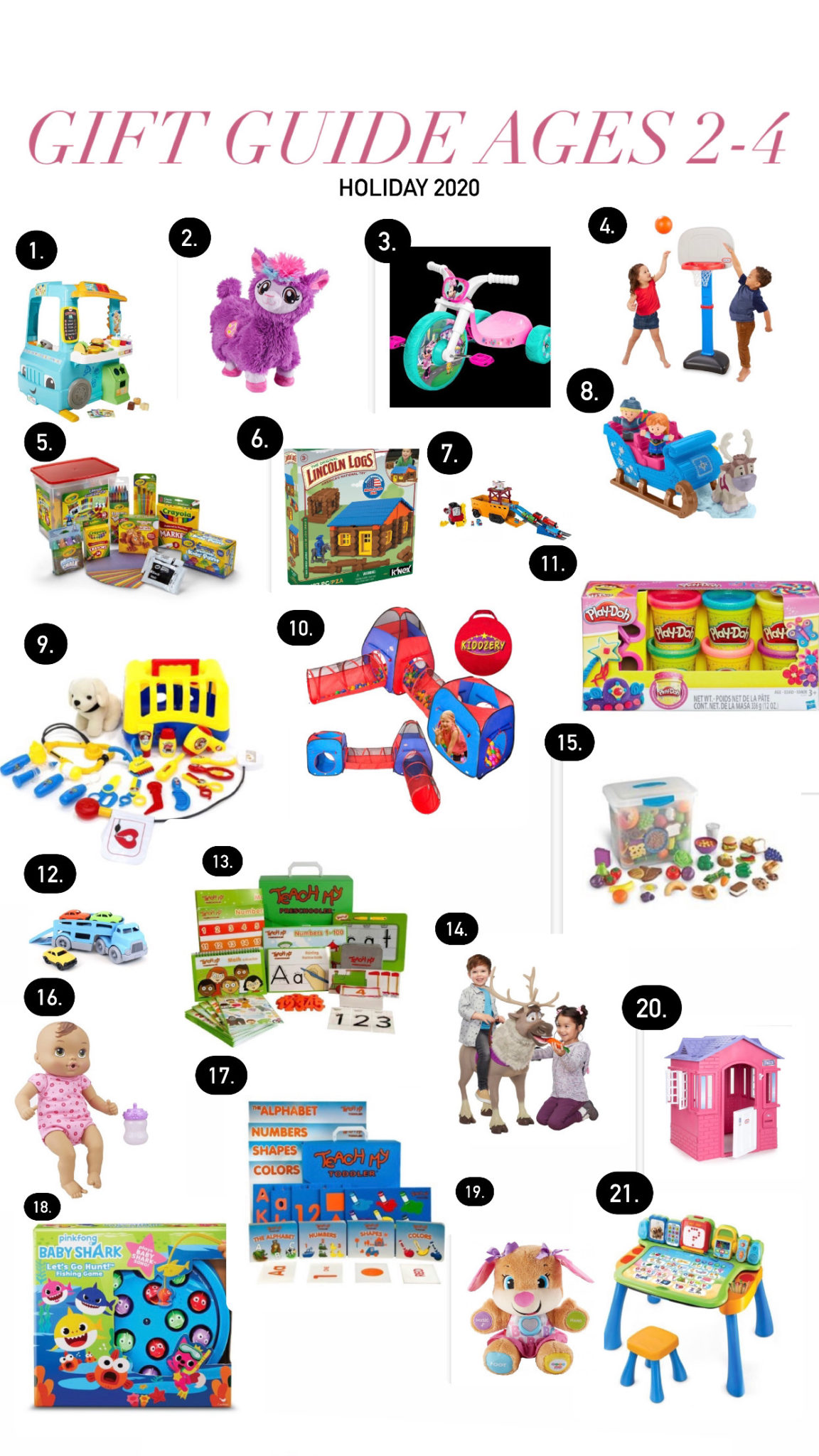 Kids Gift Guides Ages 0-13 | Nashville Wifestyles